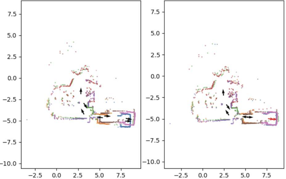 Preferred RoboticsのSLAM技術 | Kachaka(カチャカ)