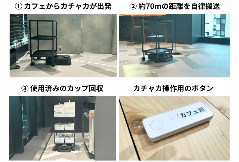 オフィスDXを加速する自律搬送ロボット AMR「カチャカプロ」導入事例 - 戸田建設株式会社様 | Kachaka(カチャカ)